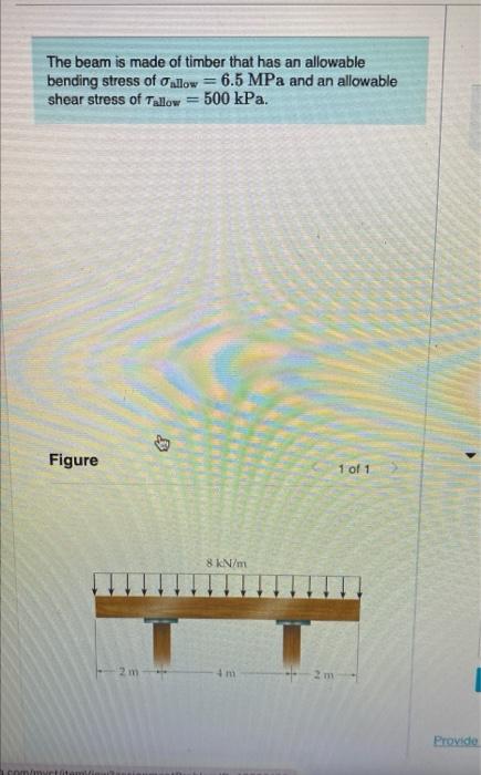 Solved The beam is made of timber that has an allowable | Chegg.com