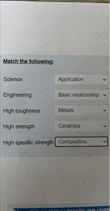 Solved Match the following: Science Engineering High | Chegg.com