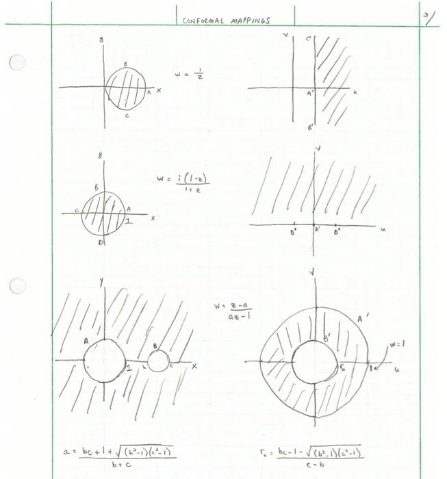 Solved Conformal Mappings and Heat Transfer. Given: You have | Chegg.com