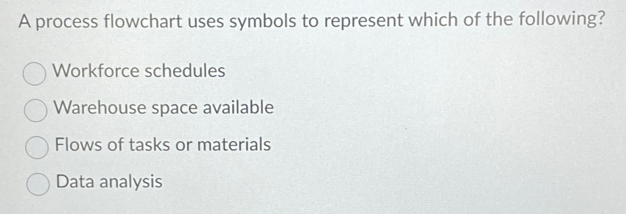 Solved A process flowchart uses symbols to represent which | Chegg.com