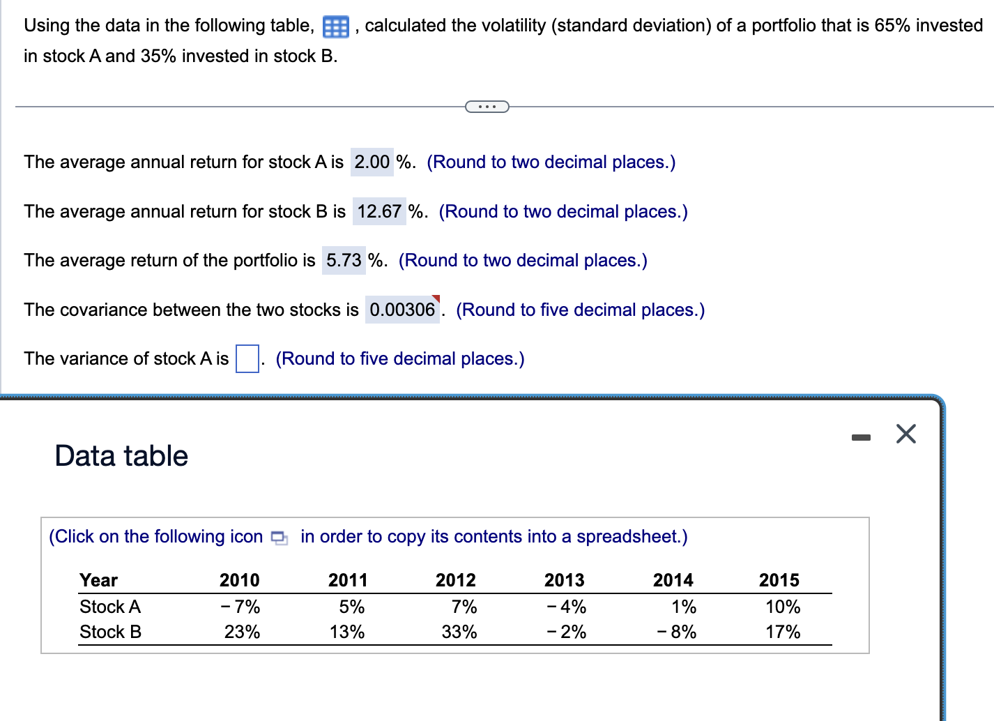 Solved Using the data in the following table, 囲, ﻿calculated | Chegg.com