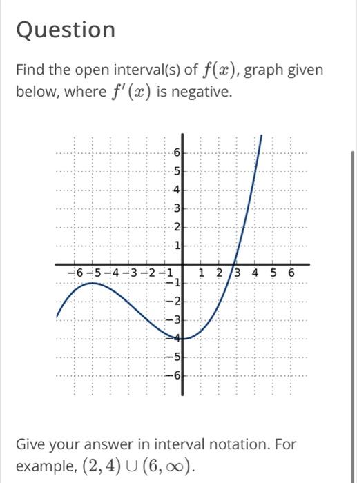 Solved Find the open interval(s) of f(x), graph given below, | Chegg.com