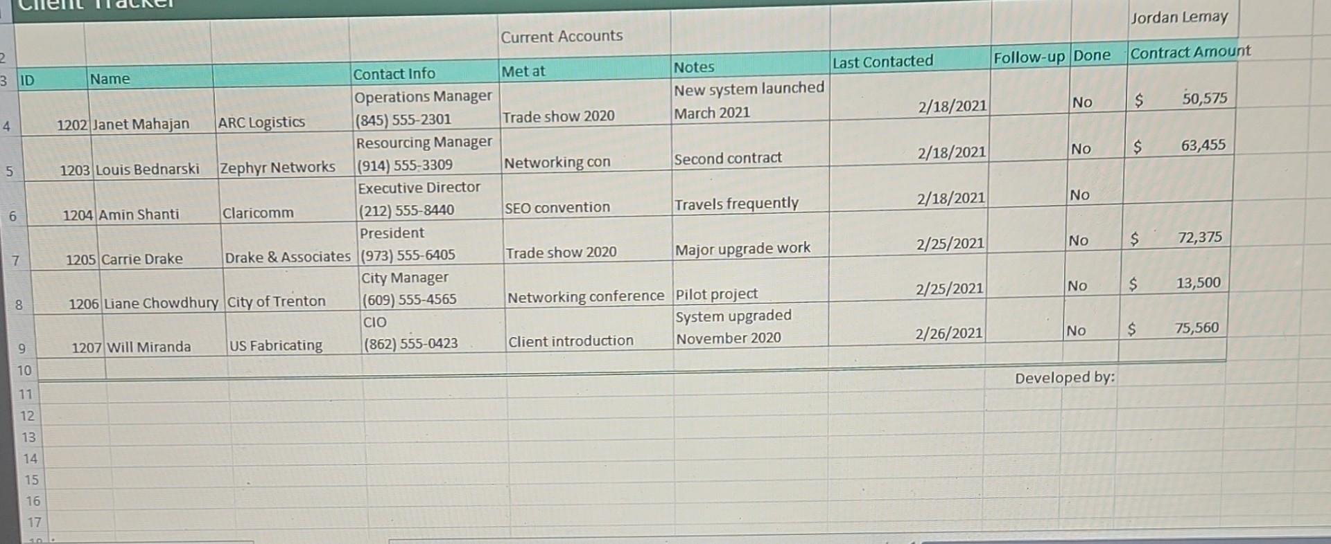 Solved 1. Jordan Lemay is an associate consultant for | Chegg.com