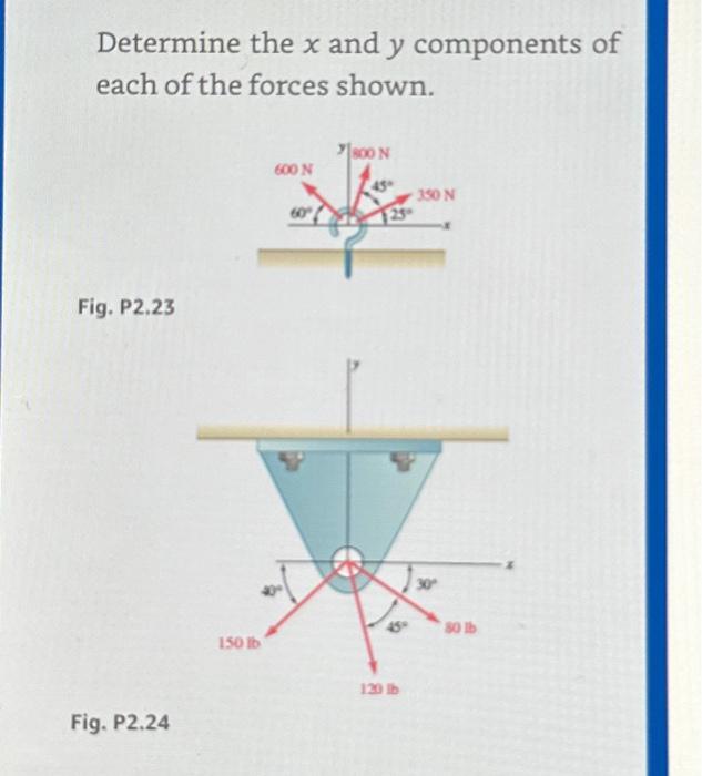 Solved figure 2.24Please Solve for the resultant force two | Chegg.com