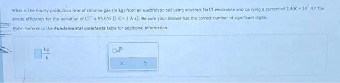 Solved What is the hourly production rate of chlorine gas | Chegg.com