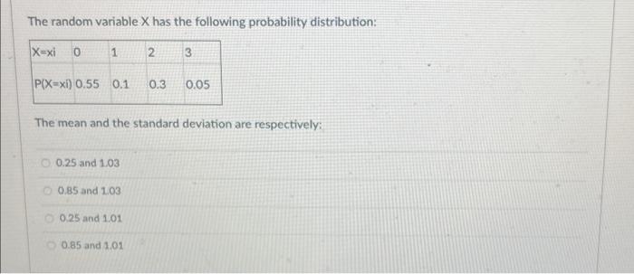 Solved The random variable X has the following probability | Chegg.com