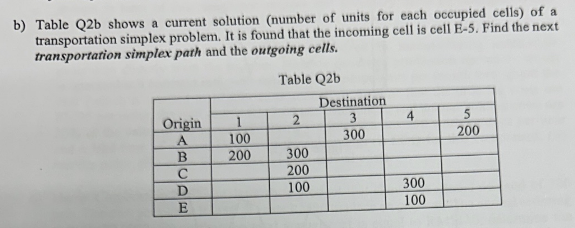 Solved b) ﻿Table Q2b shows a current solution (number of | Chegg.com