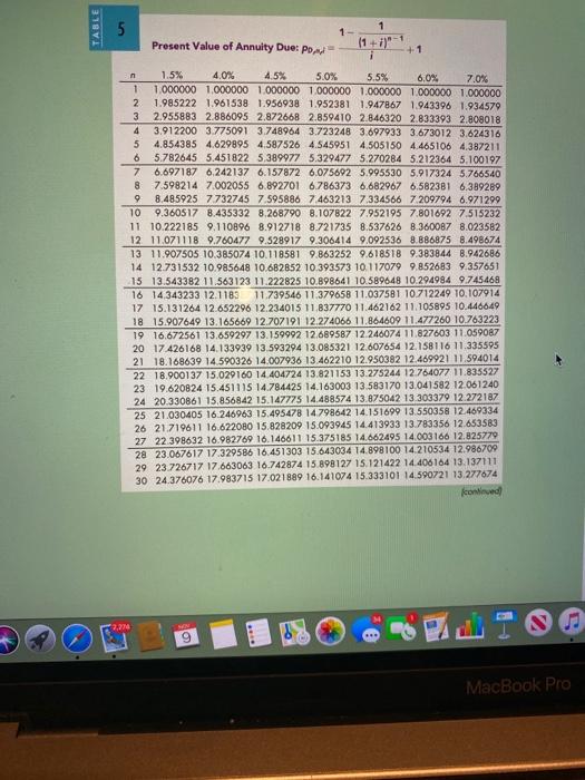 Solved Present Value Computations Using the present value | Chegg.com