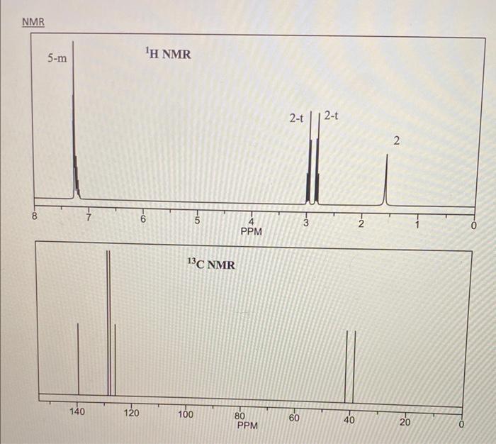 Solved Molecular formula: C8H11N With the provided | Chegg.com