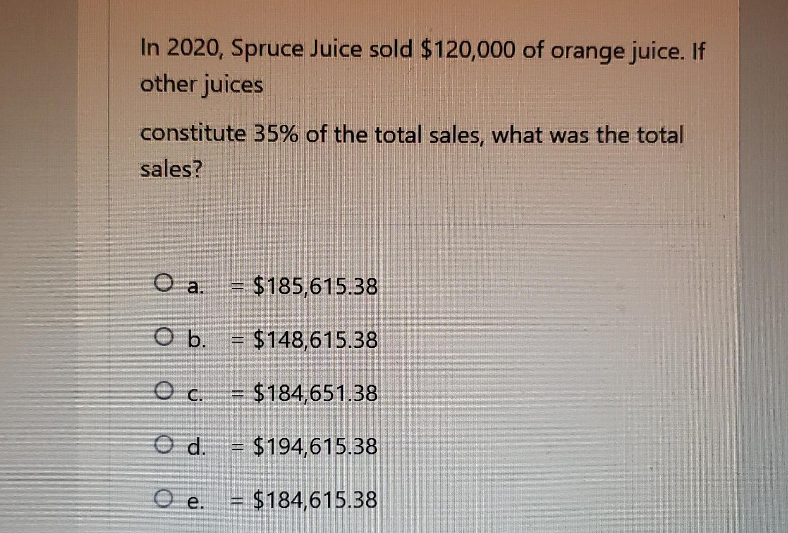 Solved In 2020, Spruce Juice sold $120,000 of orange juice. | Chegg.com