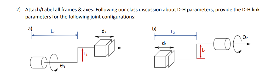 Solved Attach/Label all frames & axes. Following our class | Chegg.com