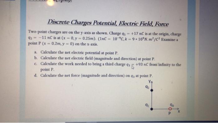 Solved Discrete Charges Potential, Electric Field, Force | Chegg.com