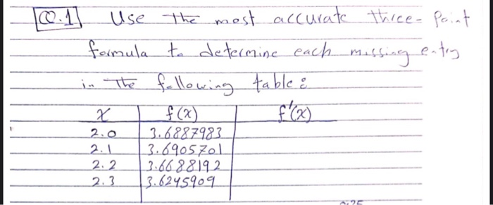 Solved Q11 Use the most accurate three-point formula to | Chegg.com