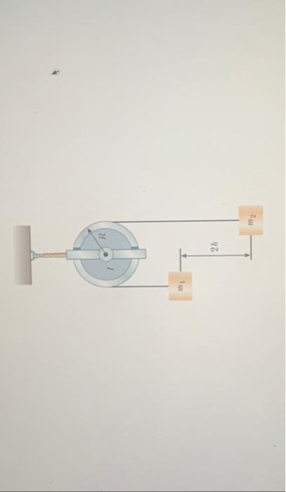 Solved Consider Two Objects With M1 M2 Connected By A Light