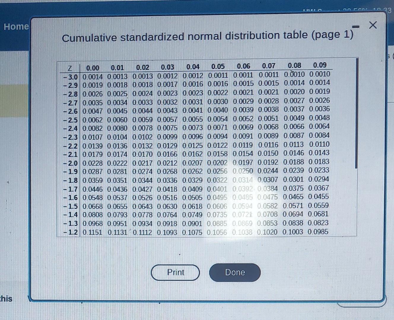 Solved Given a standardized normal distribution (with a mean | Chegg.com