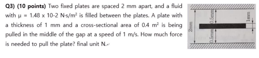Solved Q3) (10 ﻿points) ﻿Two fixed plates are spaced 2mm | Chegg.com