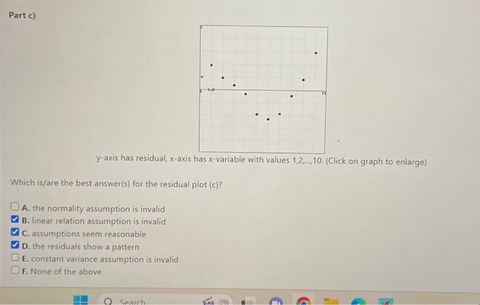Solved For each residual plot below, decide on whether the | Chegg.com