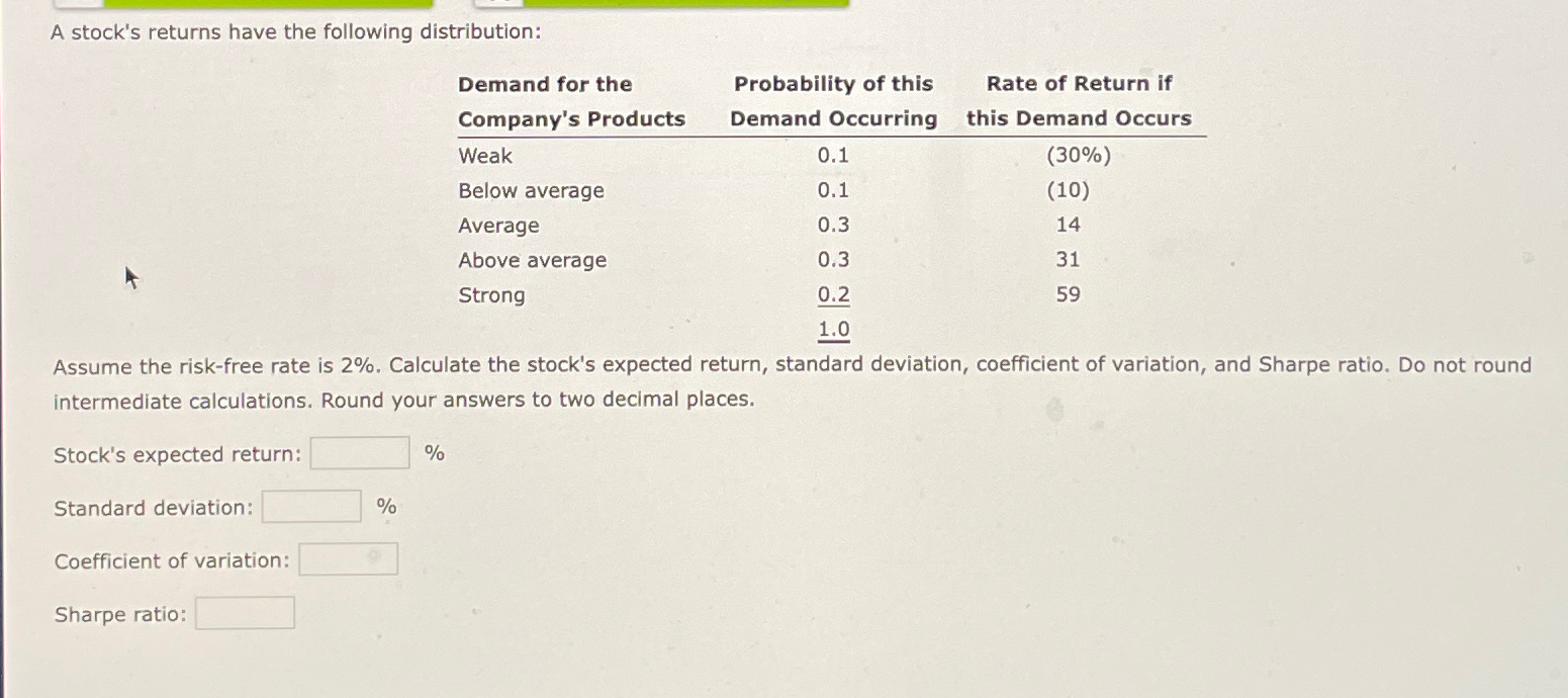 Solved A stock's returns have the following | Chegg.com