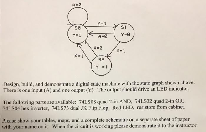 Solved Design, build, and demonstrate a digital state | Chegg.com