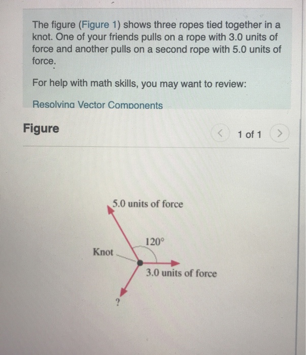 Solved The figure (Figure 1) shows three ropes tied together | Chegg.com