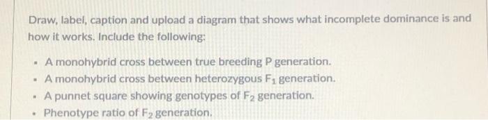 Solved Draw, label, caption and upload a diagram that shows | Chegg.com