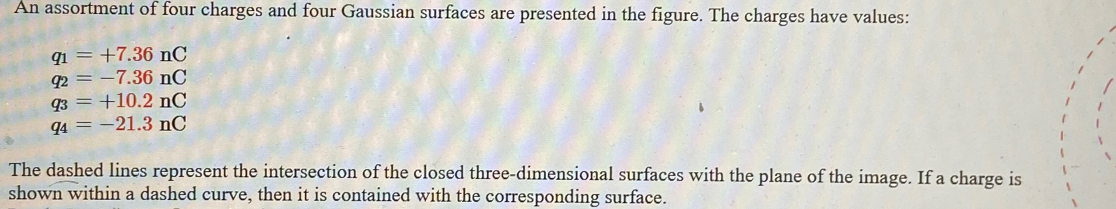 Solved An assortment of four charges and four Gaussian | Chegg.com