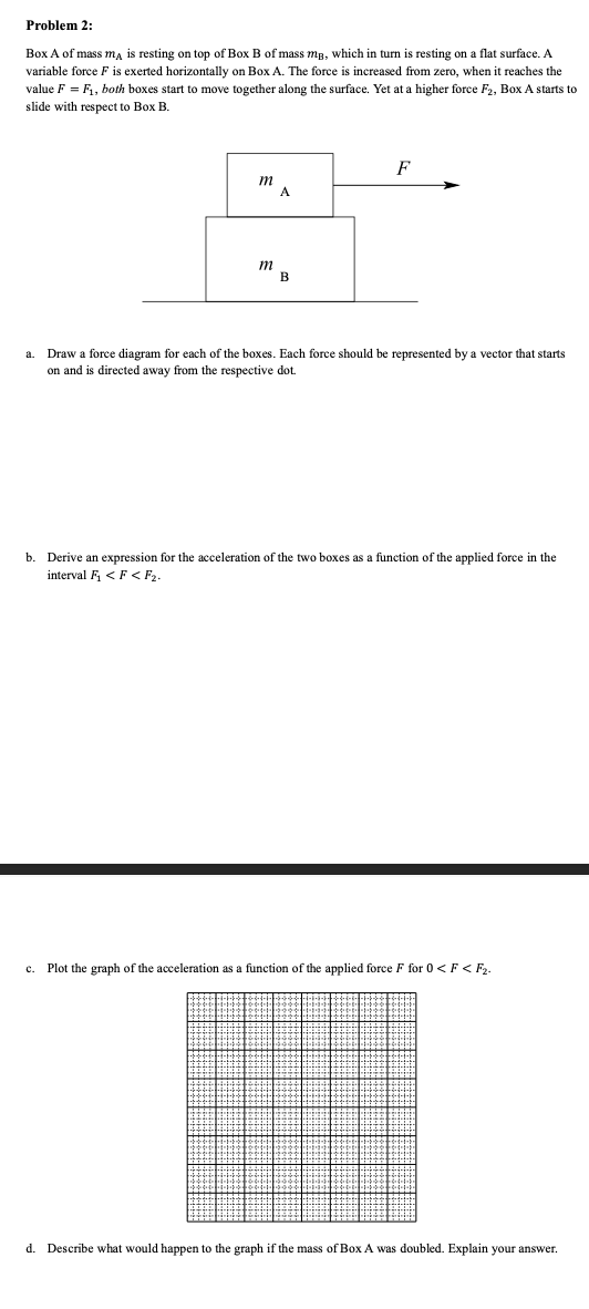 Solved Problem 2:Box A of mass mA ﻿is resting on top of Box | Chegg.com