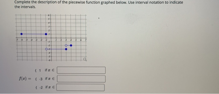Solved Complete the description of the piecewise function | Chegg.com