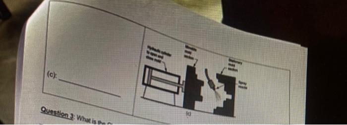Solved Question 2: name the following operations (marks =3 ) | Chegg.com