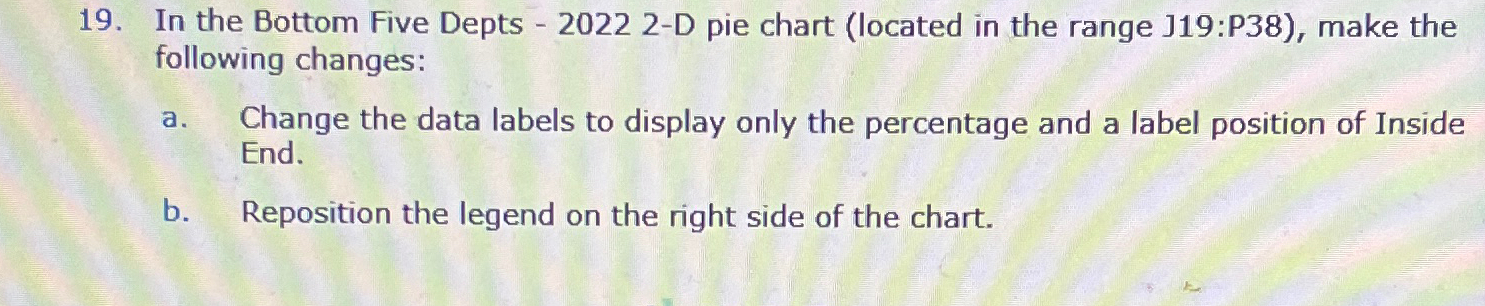 Solved In the Bottom Five Depts - 2022 2-D pie chart | Chegg.com