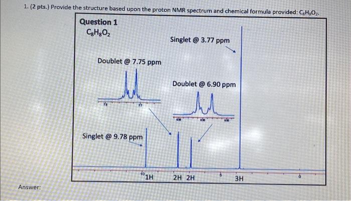 Solved 1. (2 pts.) Provide the structure based upon the | Chegg.com