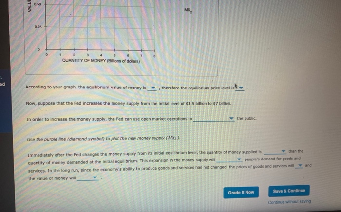 Solved The following table shows a money demand schedule, | Chegg.com