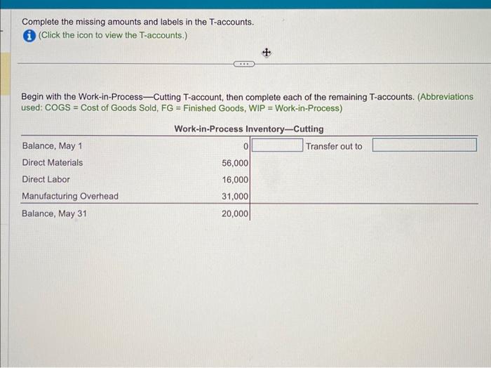 Solved Complete the missing amounts and labels in the | Chegg.com