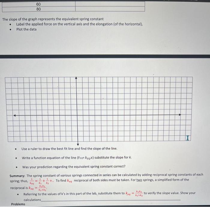 Solved Part 3: Finding the spring constant of two springs | Chegg.com