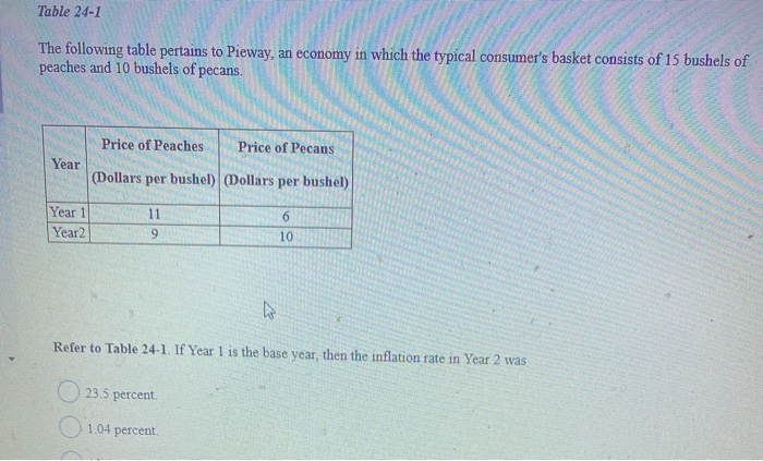 Solved Table 24-1 The following table pertains to Pieway, an | Chegg.com