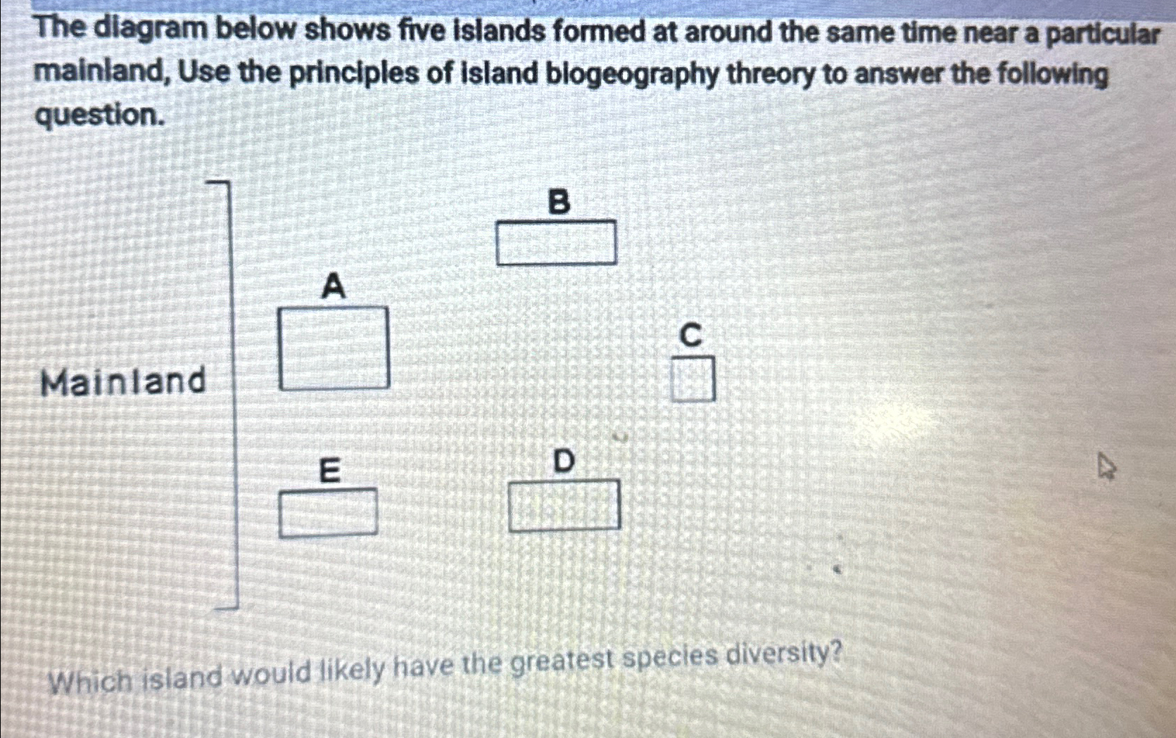 Solved The diagram below shows five islands formed at around | Chegg.com