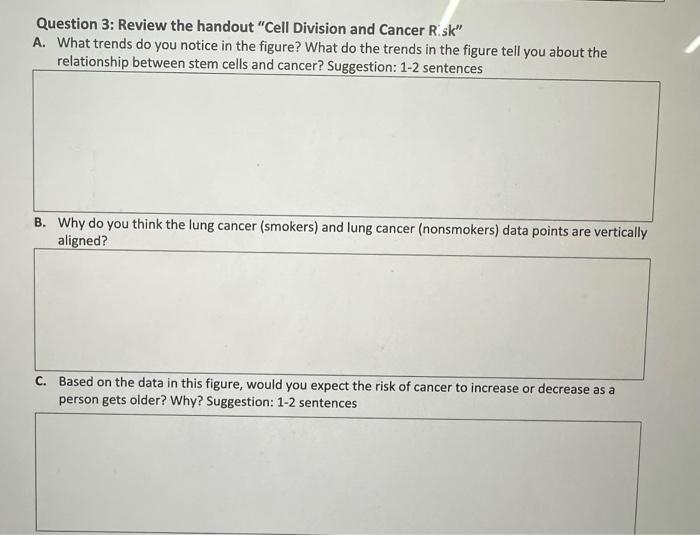 Solved Cell Division and Cancer Risk Data Point Student | Chegg.com