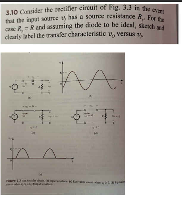 Solved 3.10 ﻿Consider the rectifier circuit of Fig. 3.3 ﻿in | Chegg.com