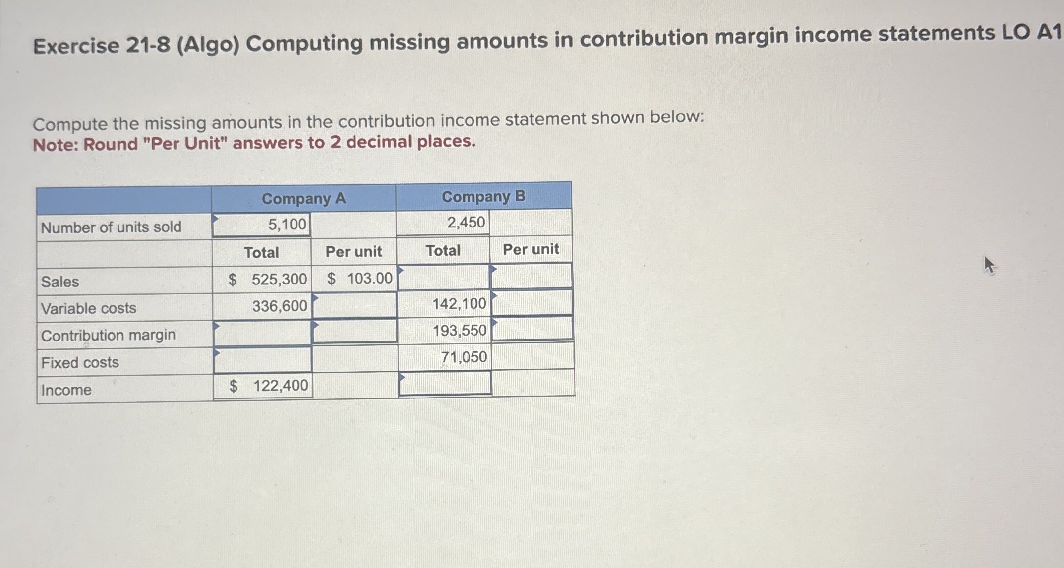 Solved by an EXPERT Exercise 21-8 (Algo) ﻿Computing missing amounts in | Chegg.com