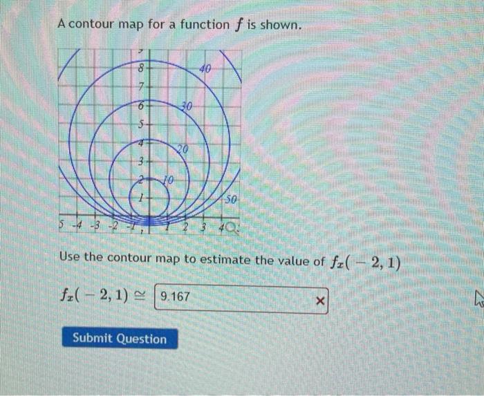 Solved A contour map for a function f is shown. Use the | Chegg.com