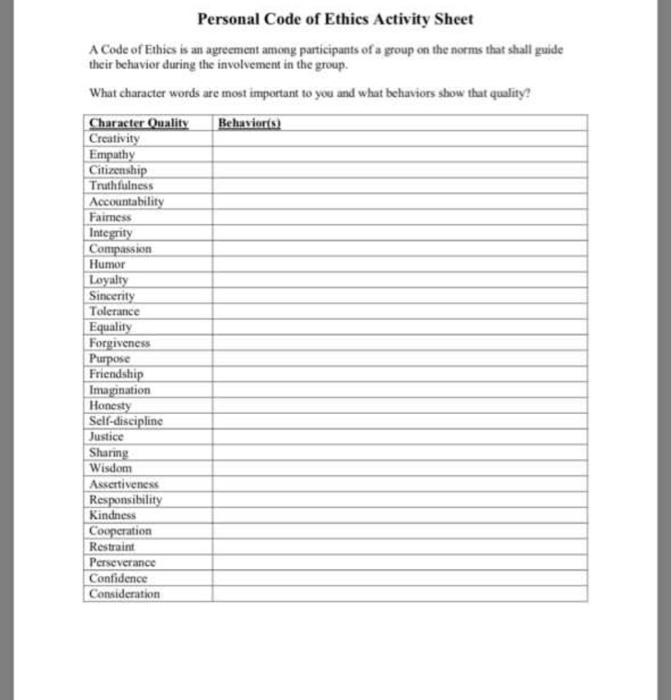 Personal Code of Ethics Activity Sheet A Code of | Chegg.com