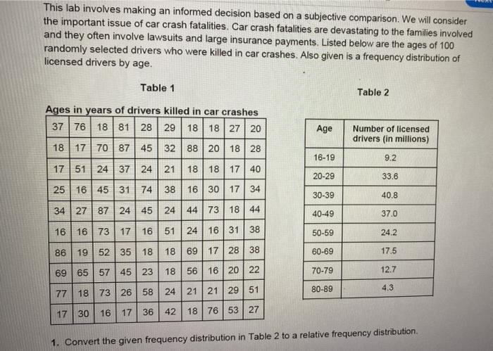 Solved This lab involves making an informed decision based | Chegg.com