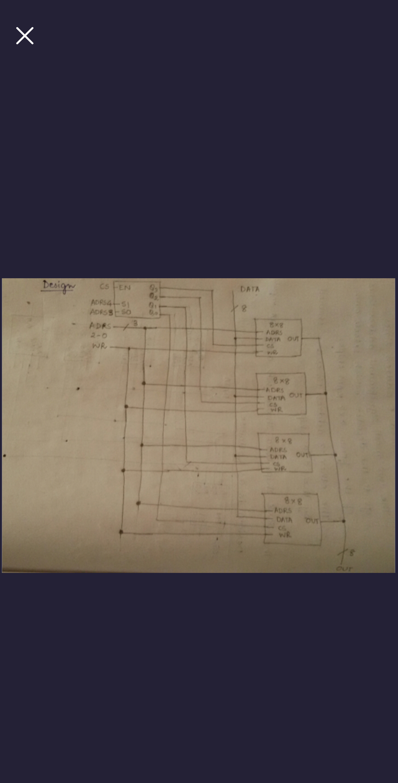 Solved Q/Design and draw an four-word, 16 ﻿bit RAM using 8*8 | Chegg.com