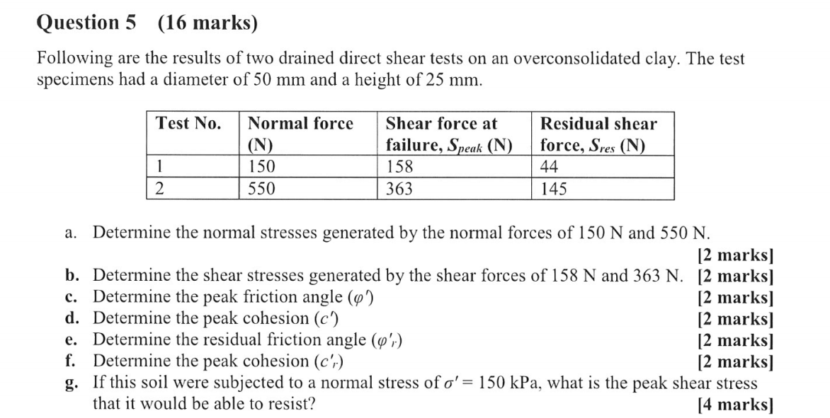 Solved Question 5 (16 ﻿marks)Following are the results of | Chegg.com