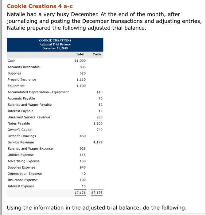 Solved Cookie Creations 4 a-c Natalie had a very busy | Chegg.com
