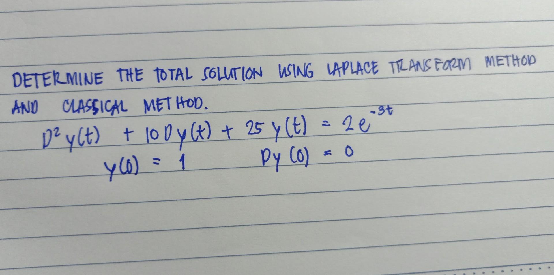 Solved DETERMINE THE TOTAL SOLUTION USING LAPLACE TRANSFORM | Chegg.com