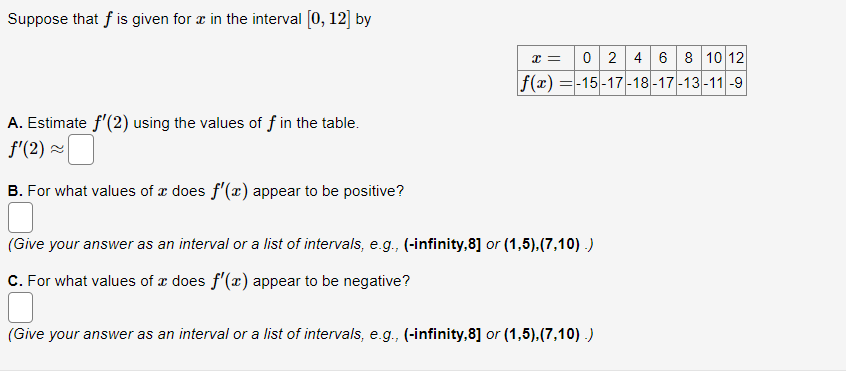 Solved Suppose that f ﻿is given for x ﻿in the interval 0,12 | Chegg.com