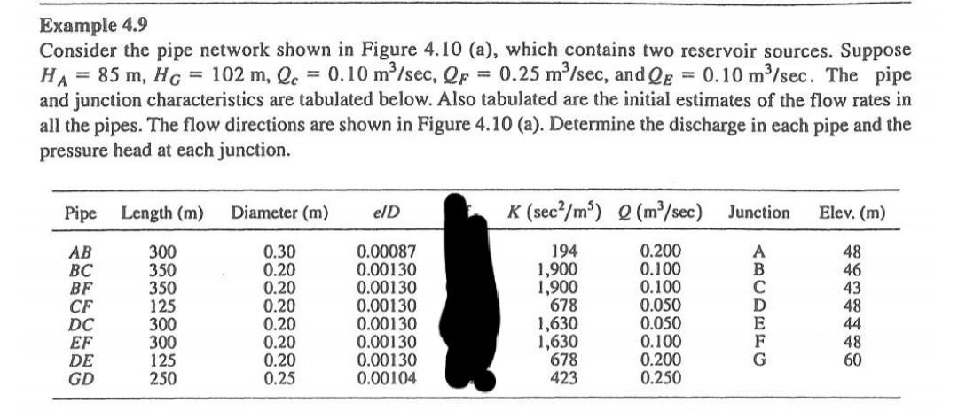 Solved solve example 4.9 using Hazen-William equation, use | Chegg.com