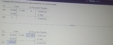 Solved Compute the missing amount represented by x ﻿in each | Chegg.com