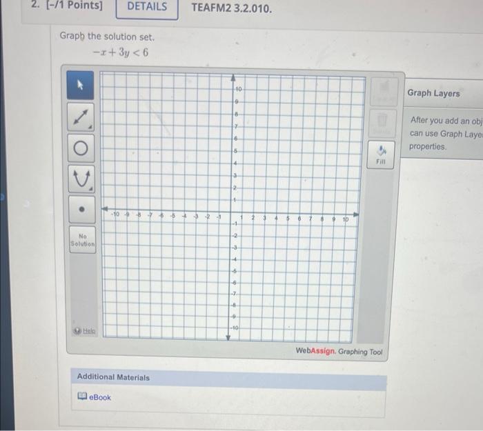 Solved Graph the solution set. −x+3y